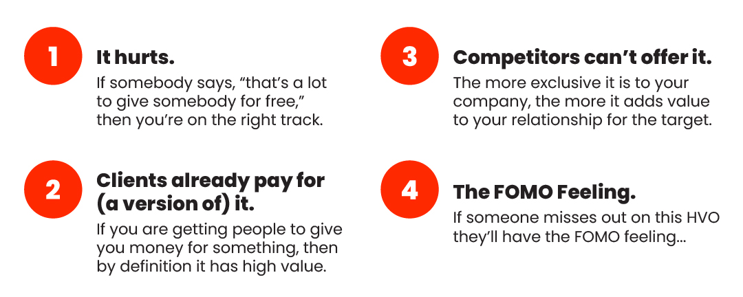 An Overview of High-Value Offers and How to Use Them | Intelligent Demand